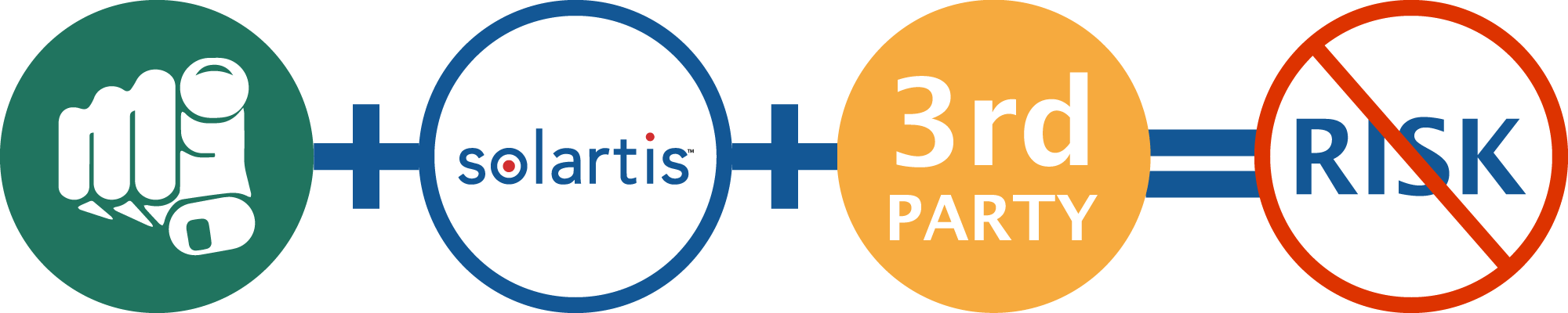 Why Solartis Insure?