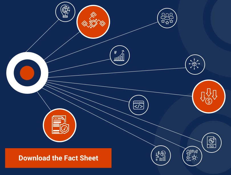 Insurance Rating Microservice Fact Sheet | Solartis